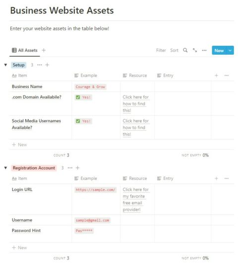 The first 6 things you should do, in order, when creating a business website • Courage & Grow
